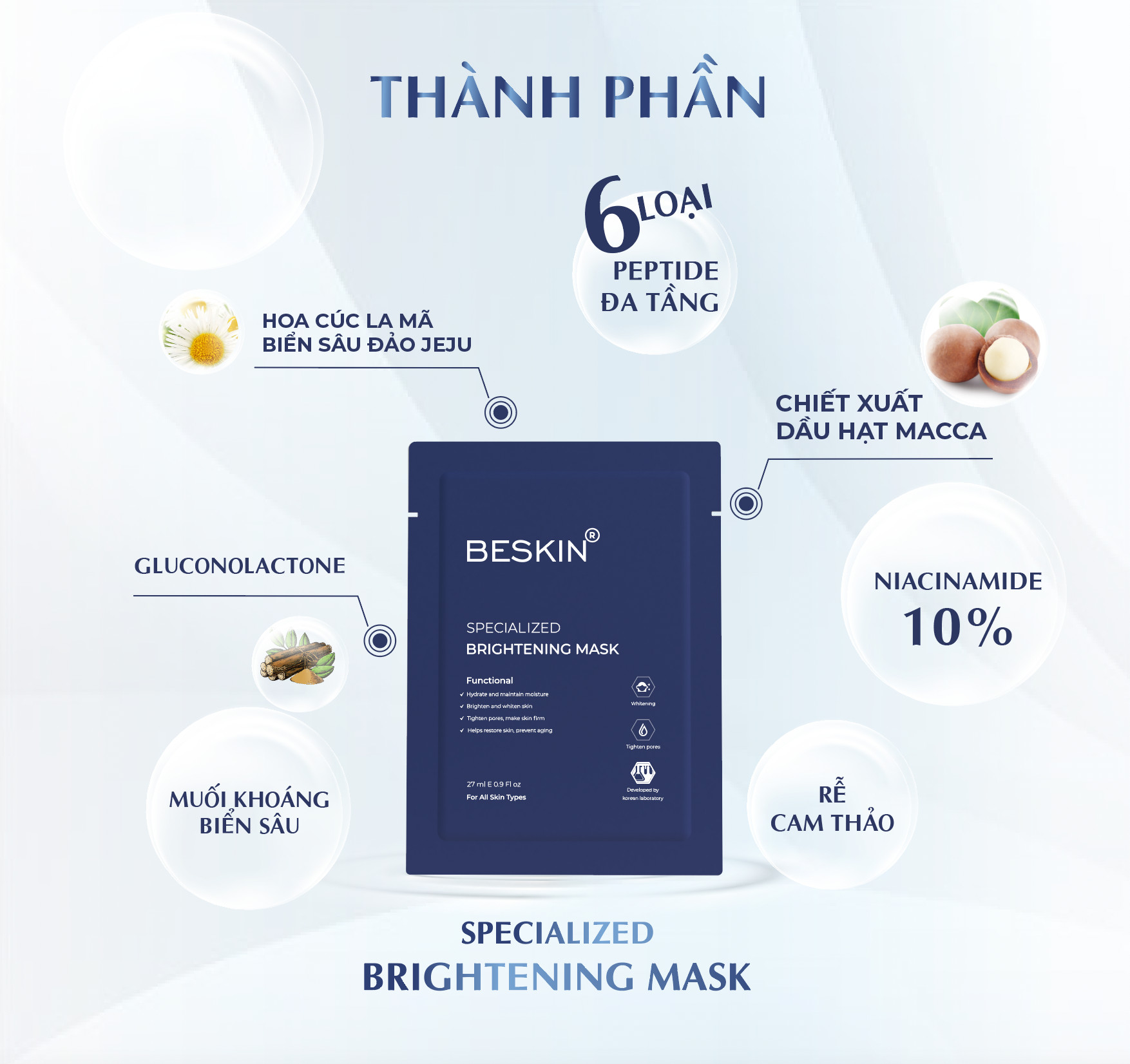 MẶT NẠ TRẮNG DA BESKIN - SET 5 miếng, 10 miếng - BESKIN.VN – MỸ PHẨM ...